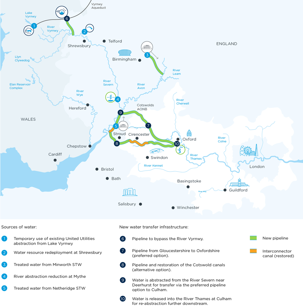 Water transfer projects - Thames Water Strategic Resource Options